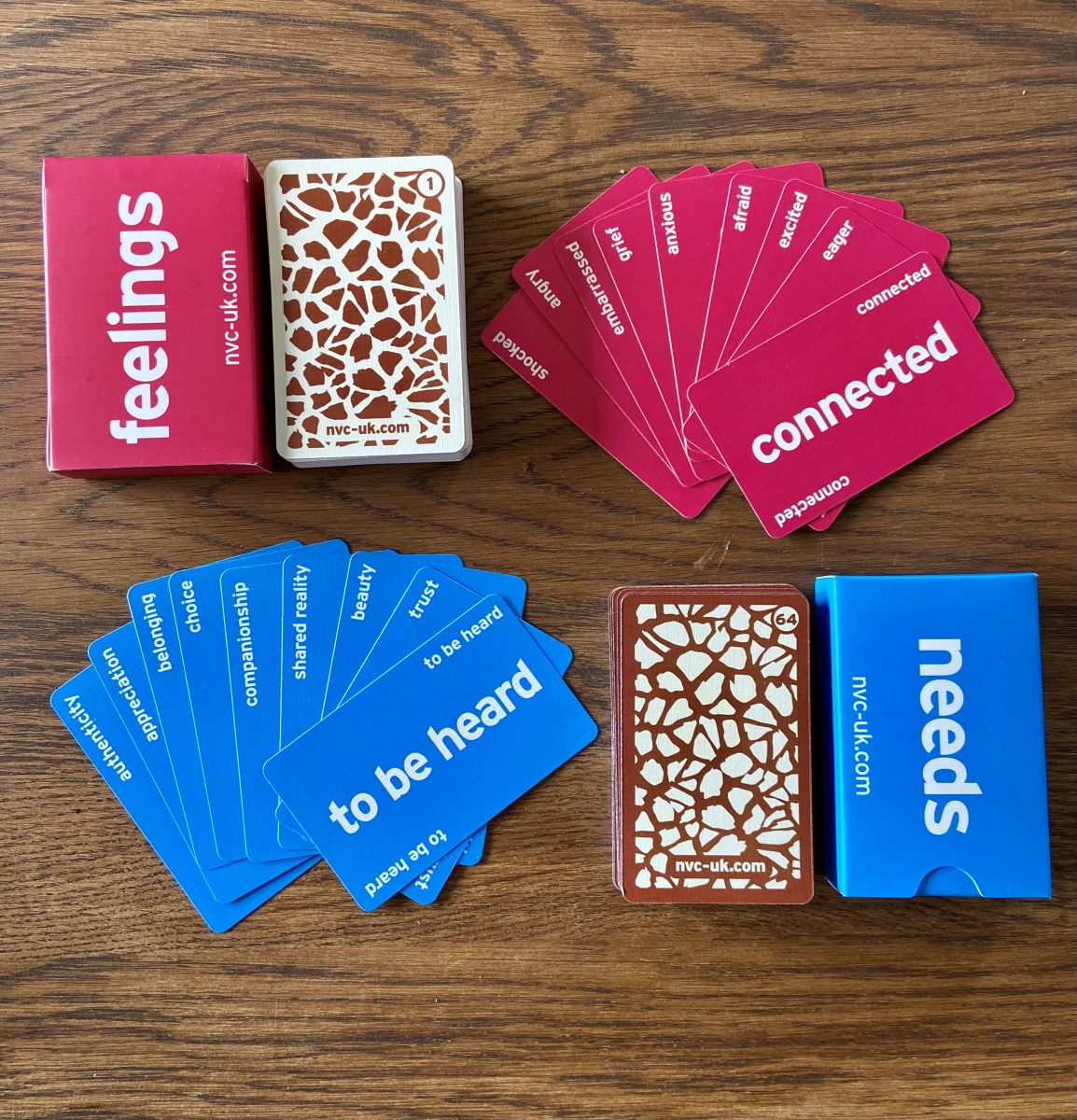 Feelings and Needs Card Set - NVC UK - Nonviolent Communication in the UK